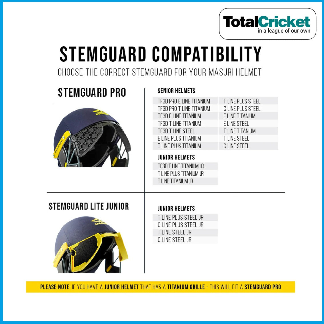 MASURI 2026 ADULT STEM GUARD PRO BLACK – TotalCricket